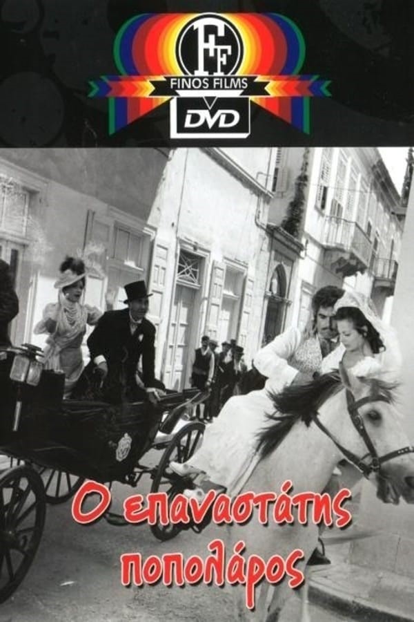 Ζάκυνθος – Film Office